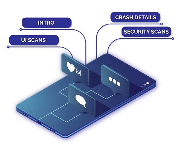 App Healthcheck Sign-Up - Checkpoint Technologies Inc. | Software ...